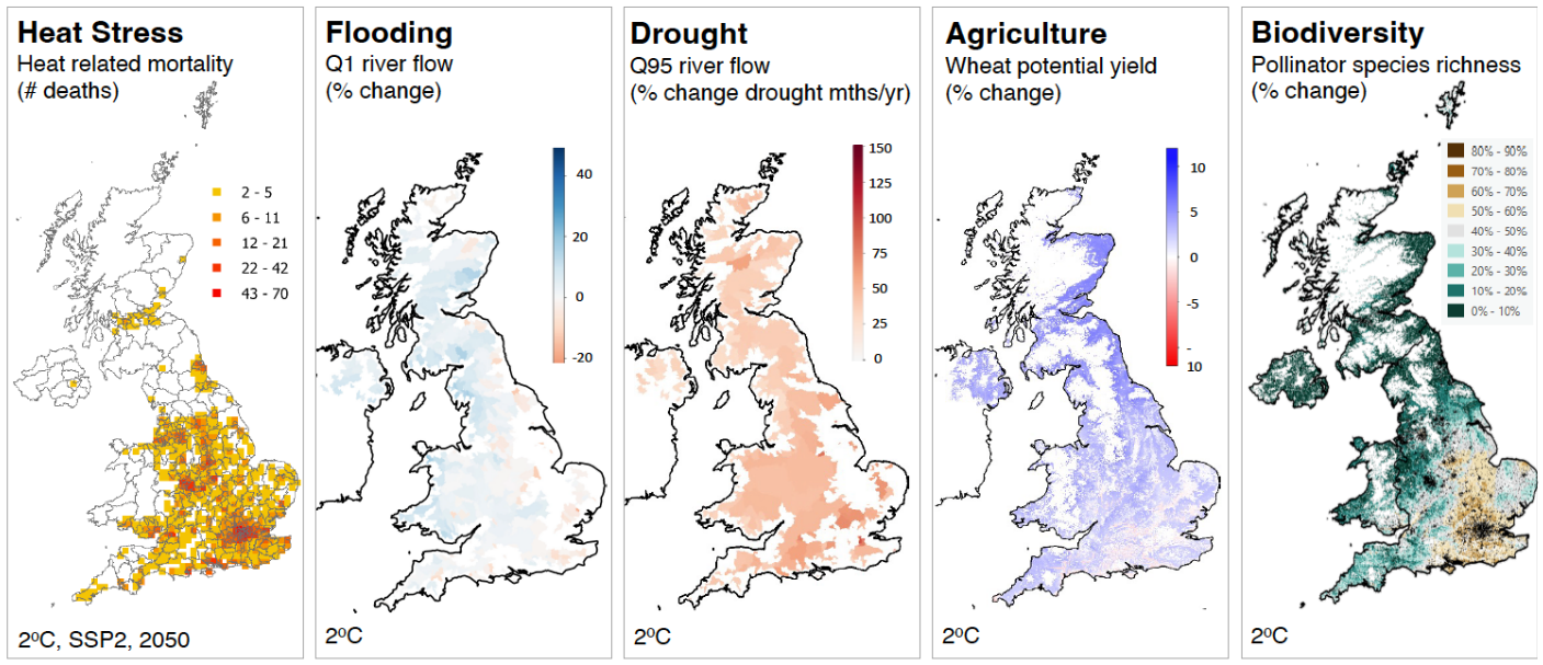 OpenCLIM - Tyndall Centre for Climate Change Research