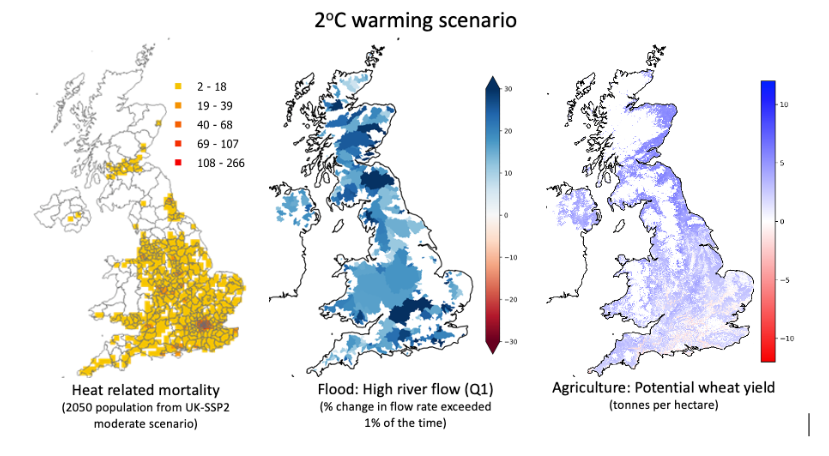 OpenCLIM - Tyndall Centre for Climate Change Research